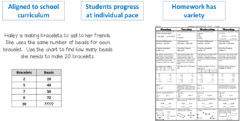 Math Problem Solving – Thinking Feet