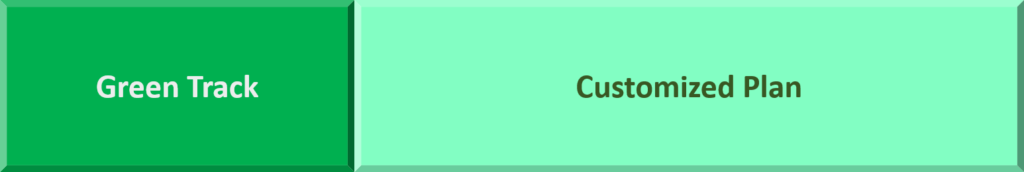 Crack SAT – Thinking Feet