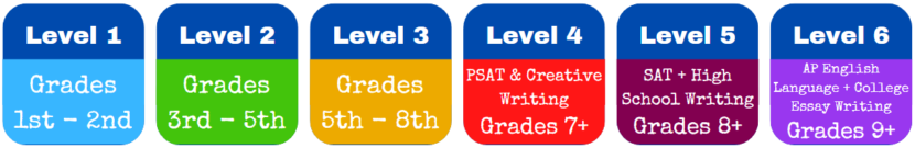 ELA – Thinking Feet