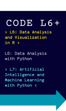 Computer Programming – Thinking Feet