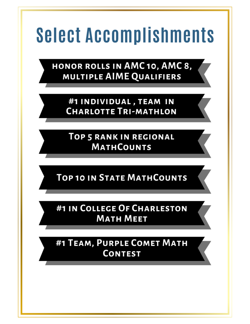 Advanced Math Classes Near Me - Register Today